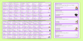 Lanyard Sized Idioms: Body Parts Cards (teacher made)
