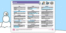 Kindergarten Easter Continuous Provision Planning Ideas and Resource Pack