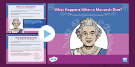 FREE! - Who's Who? New Royal Titles KS1 PowerPoint - Twinkl