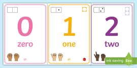 Visual Number Line Posters 0-50 (teacher made) - Twinkl