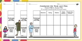 Book and Movie Comparison Worksheet (teacher made) - Twinkl