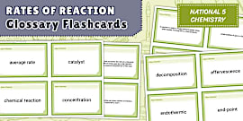 National 5 Rates of Reaction Glossary