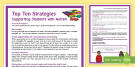 ADHD Support Strategies Display Poster for the Classroom