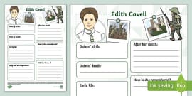 Significant People: Edith Cavell (teacher made) - Twinkl