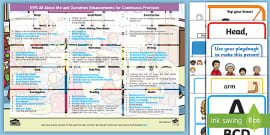 EYFS Winter Continuous Provision Ideas and Resource Pack (Ages 2-4 ...