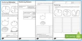 What is Weathering? | The Three Types of Weathering - Twinkl