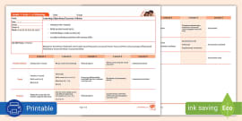 Grade 3 Phonics: Week 1: Term 3: Planning (teacher made)