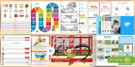 Mandarin Chinese Teaching Pack (Teacher-Made) - Twinkl