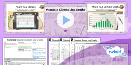 PlanIt Maths Year 5 Statistics Display Pack (teacher made)