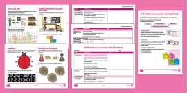 EYFS Maths Assessment: White Rose Maths It's Me 1 2 3!