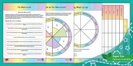 Life Balance Wheel Self-Assessment Tool and Goal Setting