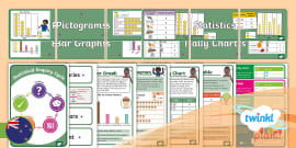 👉 A Level Statistics Revision Display Pack | KS5 Maths | Beyond