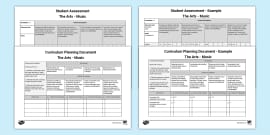 Music Unit Plan Template - Teaching Resources (teacher made)