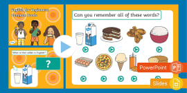 English for Beginners: Weather (teacher made) - Twinkl