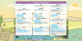 EYFS Spring Continuous Provision Planning Ideas (Ages 2-4)