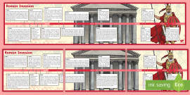 Roman History Timeline Poster | Primary Teaching Resources