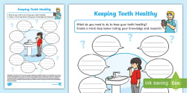 Healthy Teeth Cut and Paste Activity | Twinkl (teacher made)