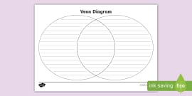 What Is A Venn Diagram? | Twinkl Teaching Wiki - Twinkl