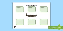 Emergent Interest Planning Template (Teacher-Made) - Twinkl