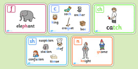 Alternative Spellings for ch Display Poster (teacher made)