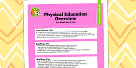 What is a PE Curriculum Map? - PE Planning - Twinkl Move PE