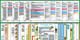 EYFS Maths: Solving Problems – Halving Home Learning Challenges
