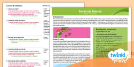What are Invasion Games? - Types of Invasion Games - Twinkl