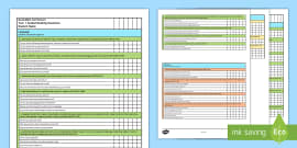 Victorian Curriculum English Year 1 Learning Overview