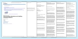 Tackling Persistent Absence (teacher made) - Twinkl