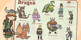 How to Train Your Dragon Display Banner (teacher made)