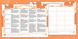 EYFS Focused Adult-Led Activity Planning Template | Twinkl