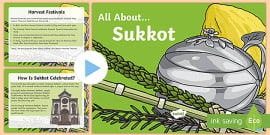 Sukkot Word Mat (teacher made) - Twinkl