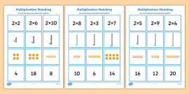KS1 All Times Tables Maths Mat