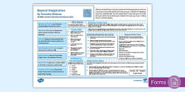 Level 4 School Journal The Lesson (teacher made) - Twinkl