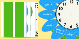 Analog Clock Pattern | Telling the Time (teacher made)