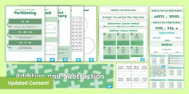 Subtracting 4-Digit Numbers Using Column Method Display Poster