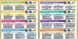 EYFS Under the Sea Plan & Continuous Provision Ideas (2-4)