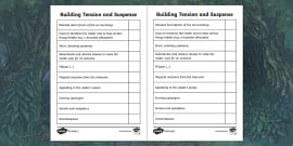Building Tension Poster (teacher made)