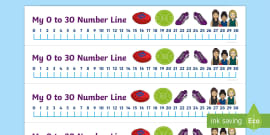Numbers 1 100 on a Number Line Football Theme Arabic/English