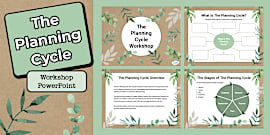 Planning Cycle EYLF | Twinkl Resources - Twinkl