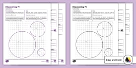 Skyline Pi Math Graphing Activity for 6th-8th Grade - Twinkl