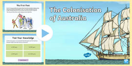 Who Is Captain Cook? Captain James Cook Facts - Twinkl NZ