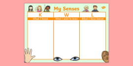 Spring Topic KWL Grid