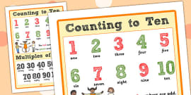Numbers Large Display Poster (teacher made) - Twinkl