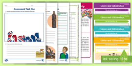 Democracy Display Pack | Year 6 Australia | Teacher-Made