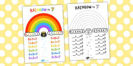 Rainbow to Ten Display Poster - numeracy, number bonds, rainbow facts, 1-10