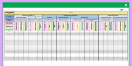 Queensland Kindergarten Learning Guideline (QKLG) Areas of Learning and