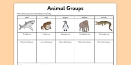 Parts of a Dingo Worksheet / Worksheets - Australian animals, animal parts