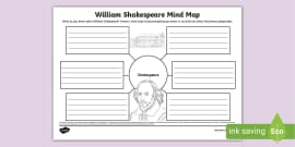 Shakespeare's 'Twelfth Night' Mind Map,twelfth night