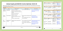 All About the UNCRC PowerPoint (teacher made) - Twinkl